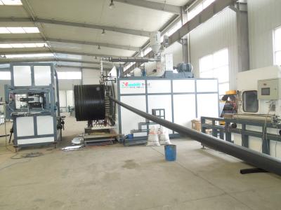 China Durable Hollow Wall Winding Pipe for Efficient Mine Ventilation Systems for sale