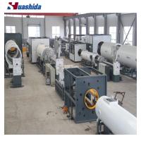 China Automatic Heat Shrink Sleeve Machine For PE Pipe Anticorrosion Tape Joint Connections for sale