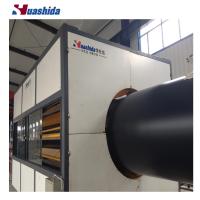 China HDPE PE Jacket Shell Pipe Extruder for Preinsulated Pipe Production Line for sale