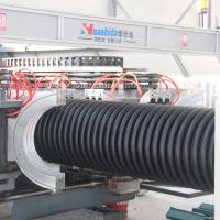 China 1. HDPE Large Diameter Steel-Reinforced Spiral Corrugated Pipe Production Line for Urban Sewage and Drainage Systems for sale