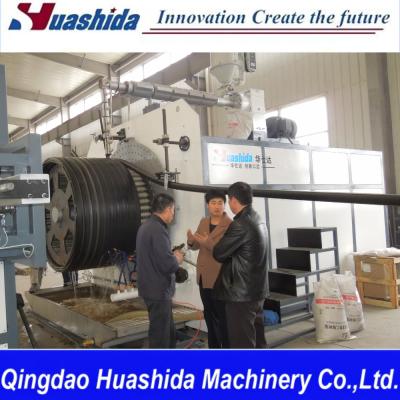 China HDPE Spiral Corrugated Sewer Pipe Machine 300-1200mm Diameter for sale