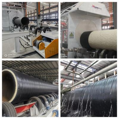 China HDPE Polyurethane Spray Foam Insulated Pipe Machine 500-1600mm for sale