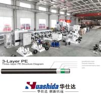 China 3LPE Coating Pipe Production Line with Extrusion Capability ≤350m2/h for Municipal Infrastructure and PLC Control System for sale