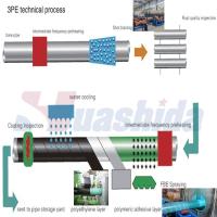 China 3LPE Coating Pipe Production Line with 50-4200mm Diameter Range and ≤350m2/h Extrusion Capability for Petroleum Transport Pipeline for sale