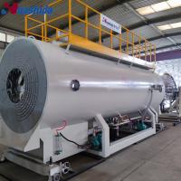 China Energy Saving HDPE Jacket Pipe Extrusion System with Automatic Control and Stable Performance for Pre-Insulated Pipe Production for sale