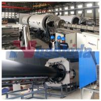 China HDPE Jacket Casing Pipe Extrusion Line with PLC Control for Ø110-2200 mm Pre-Insulated Pipes at 250-1600 kg/h for sale