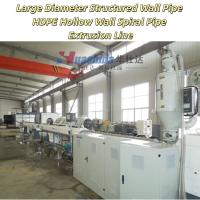 China Large-Diameter Hollow-Wall Corrugated Spiral Wound Pipe Production Line with Unique I-shaped Wall Structure and Automatic Single-Screw Extrusion for sale