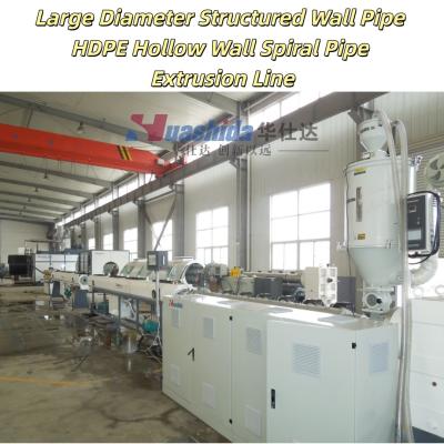 China Large-Diameter Hollow-Wall Corrugated Spiral Wound Pipe Production Line with Unique I-shaped Wall Structure and Automatic Single-Screw Extrusion for sale