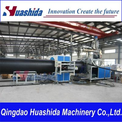 China HDPE Hollow Wall Corrugated Pipe Extrusion Line with Single-screw Extruder 200-3000mm Pipe Diameter and High Stiffness for sale