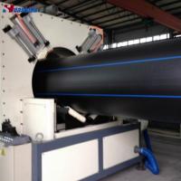 China HDPE Pipe Extrusion Line with PLC Control System for 20-2000mm Diameter Range and Single Screw Extruder for sale