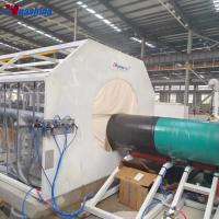 China 3LPE Coating Pipe Production Line with PLC Control System for 50-100 Years Lifespan and SA2.5 Surface Preparation for sale