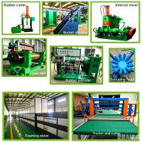 China Rubber Foam Pipe Sheet Production Line Designed to Meet Demands of NBR PVC Rubber Foam Insulation Tubes Pipes and Sheets for sale