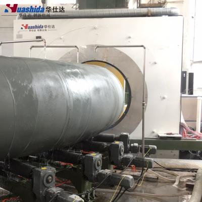 China Automatic 3PE Anti-Corrosion Coating Line with PLC Control, Induction Heating, and Three Protective Layers for Steel Pipes for sale