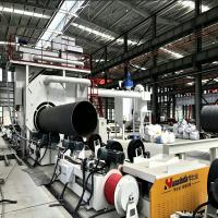 China Continuous Polyurethane Spraying Thermal Winding Polyethylene Production Line for sale