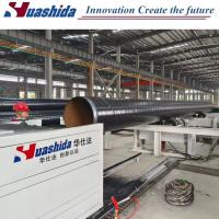 China Automatic 3LPE Coating Pipe Production Line with PLC Control System and Shot Blasting for Anti-Corrosion Steel Pipes CE ISO Certified for sale