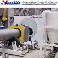 China Customized 3LPE Anti-Corrosion Coating Line for Large-Diameter Steel Pipes with PLC Control System for sale