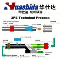 China Turnkey Steel Pipe FBE 3LPE Anti-Corrosion Coating Line for Oil & Gas Pipelines with Full-Automatic Integrated Multi-Layer Coating for sale