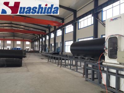 China Automatic PU Injection Foam Pipe-in-Pipe Pre-Insulated Pipe Production Line for sale