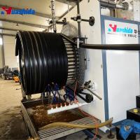 China HDPE PP PVC Double Wall Corrugated Pipe Line for Municipal Sewage Drainage for sale