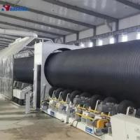 China 508-1620mm Polyurethane PU Spray Foam Pre-Insulated Pipe Production Line with Shot Blasting Equipment for sale