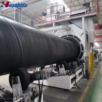 China 508-1620mm Polyurethane PU Spray Foam Pre-Insulated Pipe Production Line with Shot Blasting Equipment for sale