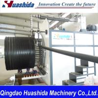China Automatic Single-screw HDPE Spiral Corrugated Pipe Making Machine for 300-1200mm Pipe Production for sale