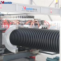 China Double Wall Metal Reinforced HDPE Winding Pipe Production Line with Corrosion Resistance High Ring Stiffness and Lightweight Design for sale