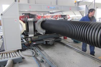 China HDPE PP PVC Double Wall Corrugated Pipe Line for Stormwater Road Drainage for sale