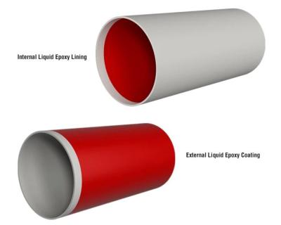 China Internal Liquid Epoxy Anti-corrosion Coating Production Line for Steel Pipe Inner wall for sale