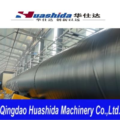 China High-Performance 3lpe Fbe Coating Line for Steel Pipe Pipeline Anti-Corrosion Protection for sale