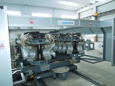 China HDPE/PP Double Wall Corrugated Pipe Production line for Drainage Water Supply for sale