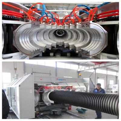 China High Efficiency Dwcp Double Wall Corrugated Pipe Extrusion Line for Sewage Systems for sale