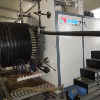 China HDPE Hollow Wall Spiral Pipe Extruding Machine with 200-3000mm Pipe Range and Single-Screw Extruder for High Ring Stiffness for sale