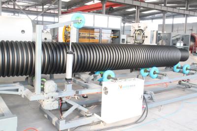 China Industrial HDPE PP Double Wall Corrugated Pipe Extrusion Production Line for sale