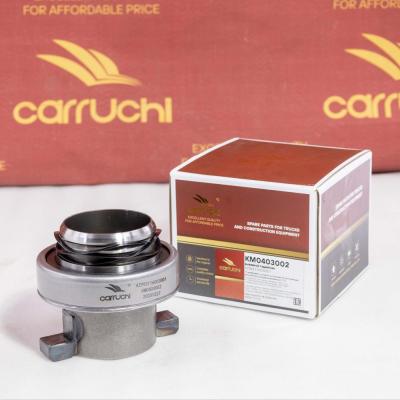 China WG9725160510 WG9525160006 WG9114160030 AZ992116003001 AZ9114160030 86CL6395FO-G for  sinotruk howo sitrak c7h t7h truck Spare Parts Clutch bearing for sale