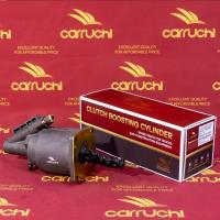 China Truck Spare Parts Convenient Shipment with FEDEX DHL EMS UPS TNT for sale