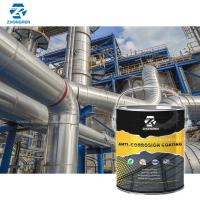 China High Gloss Alkyd Water Based Anti Rust Paint for Metal - 25 Kg MOQ, Custom Colors, Environmental Friendly Coating for sale