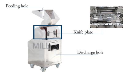 China Small Plastic Crusher Industrial Powder Grinder Machine 220-660v Chemicals Processing for sale