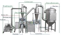China 13.5 Kw Industrial Powder Grinder Processing Sugar Grinding Stainless Steel 304  316l for sale