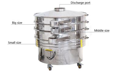 China Pharmaceutical Grade Vibro Sieve Machine Multi Functional Vibro Sieve Vibrating for sale