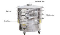 China Rotary Sifter Machine Vibro Sifter Sieves , Vibro Screener Ce&Iso Approved for sale
