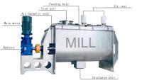 China 220-480v Powder Mixing Machine For Chemicals Liquid Soap Paint 180~2400kg/Shift for sale