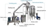 China Guar Gum Carrageenan 21kw Fine Powder Grinding Machine for sale