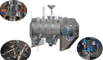 China Food Industry SUS 150Kg Horizontal Plough Mixer for sale