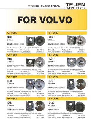 China EXCAVATOR ENGINE PISTON FOR VOLV O for sale