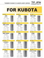 China EXCAVATOR ENGINE CYLINDER LINER SERIES FOR KUBOTA for sale