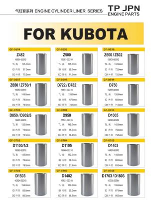 China EXCAVATOR ENGINE CYLINDER LINER SERIES FOR KUBOTA for sale