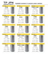 China EXCAVATOR ENGINE CYLINDER LINER SERIES FOR KUBOTA for sale