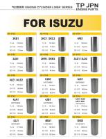 China EXCAVATOR ENGINE CYLINDER LINER SERIES FOR ISUZU for sale
