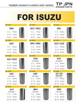 China EXCAVATOR ENGINE CYLINDER LINER SERIES FOR ISUZU for sale